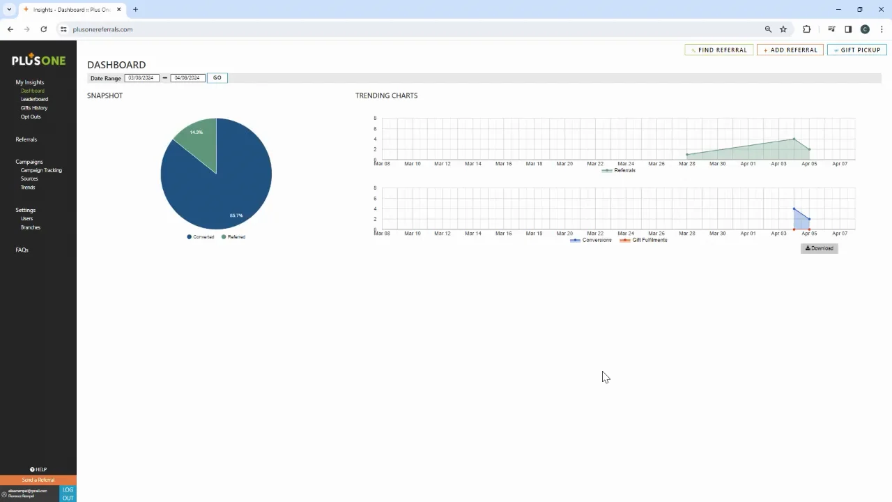 Video 7 Plus One Reporting on Vimeo