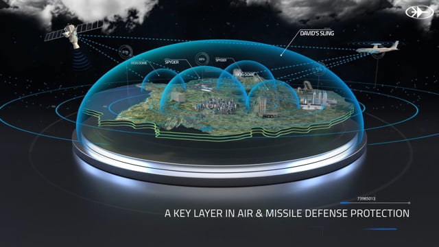 Rafael: DAVID’s SLING - Long Range Air & Missile Defense