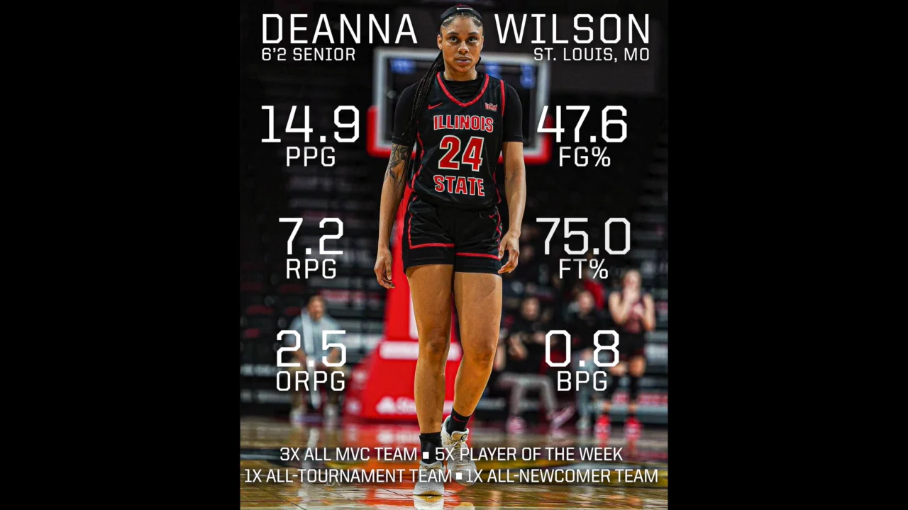 Deanna Wilson #24 23'-24' Full Season Highlights