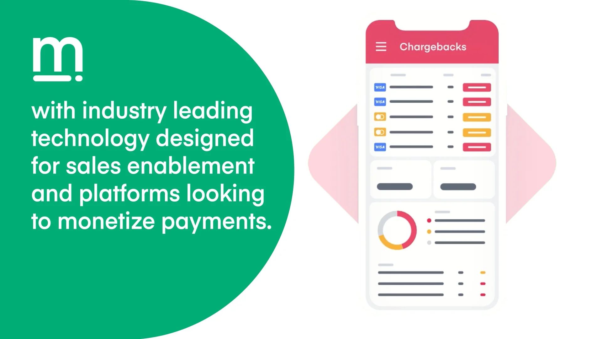 Maverick Payments Info Loop on Vimeo