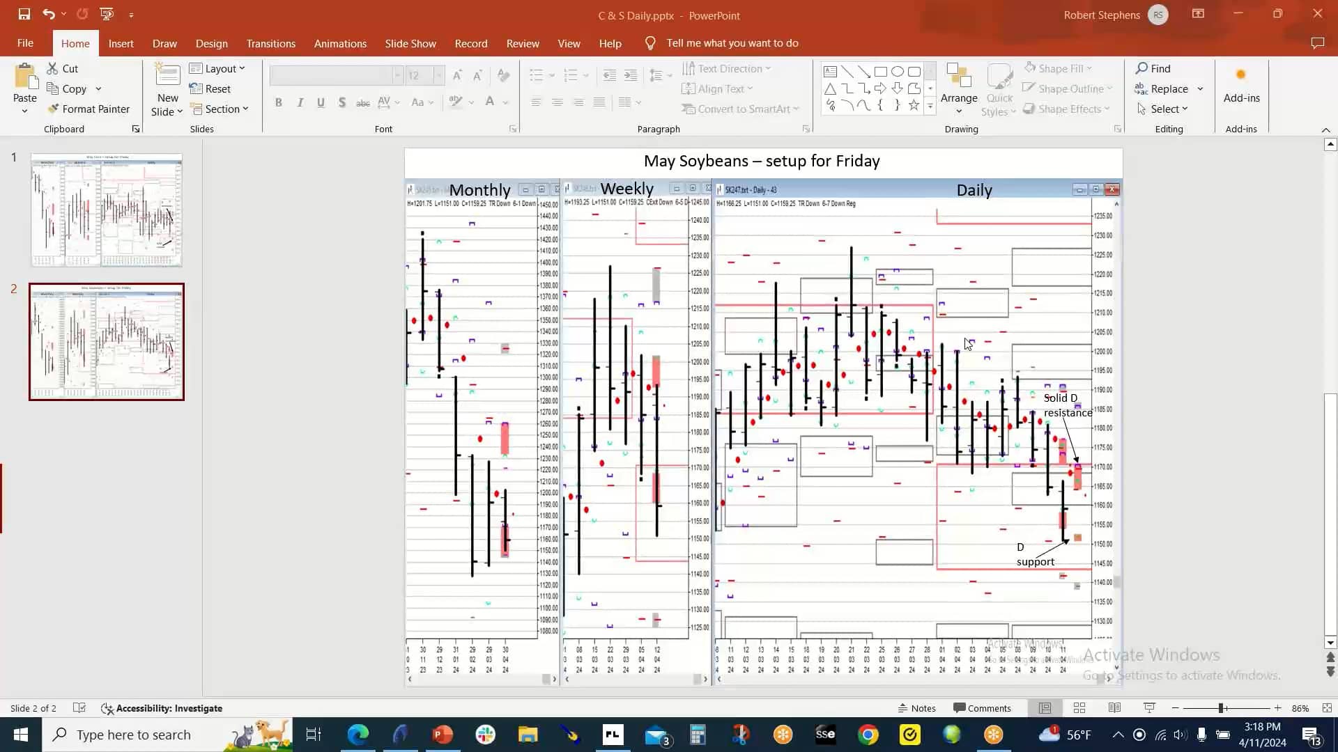 C&S analysis for Friday on Vimeo