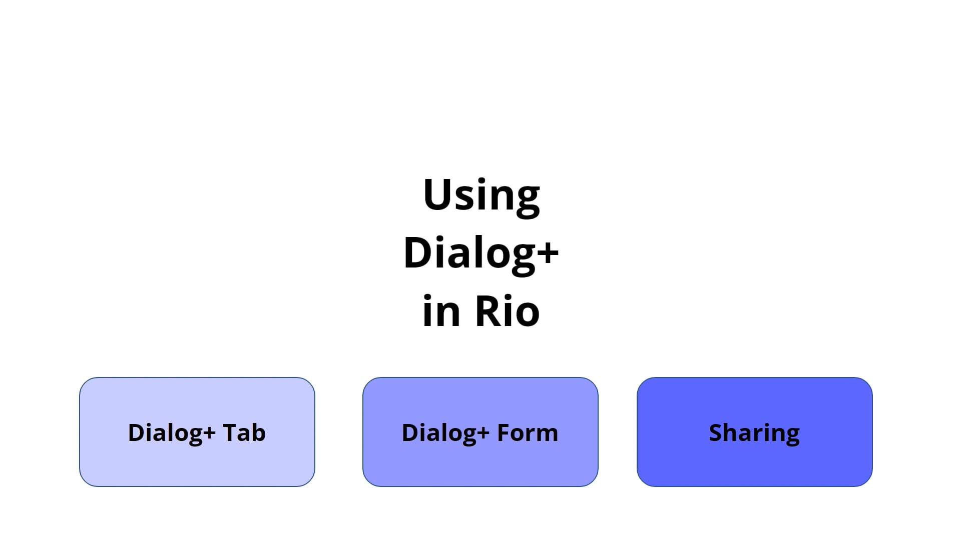 Dialog+ Enhanced