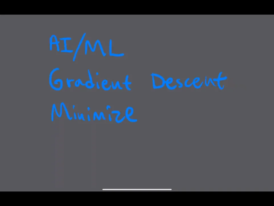 Gradient Descent Background