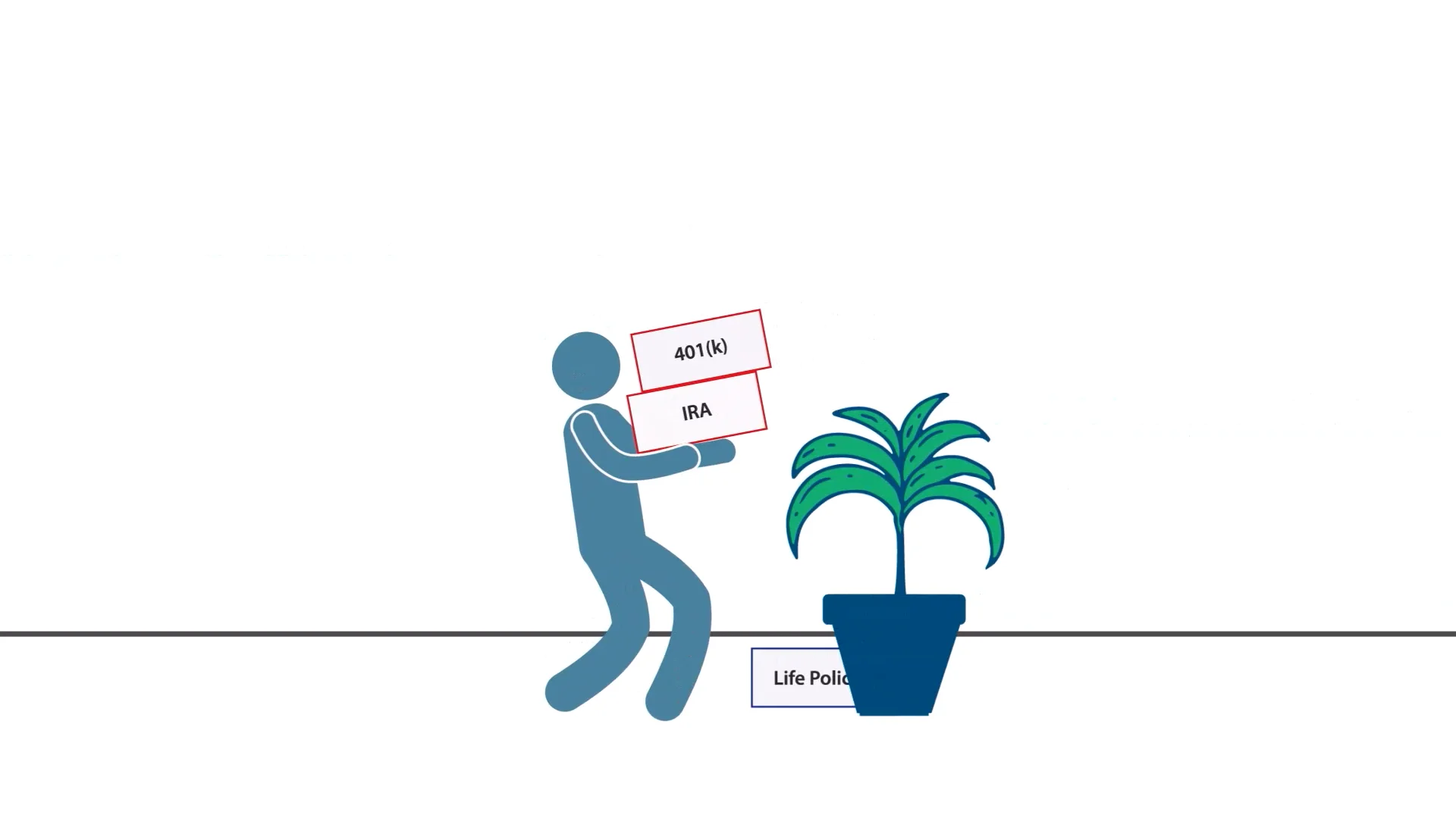 Financial Tree