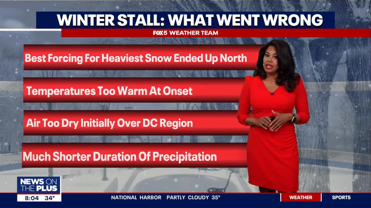Jennifer Delgado - Jennifer Delgado - Weathercast 3 on Vimeo