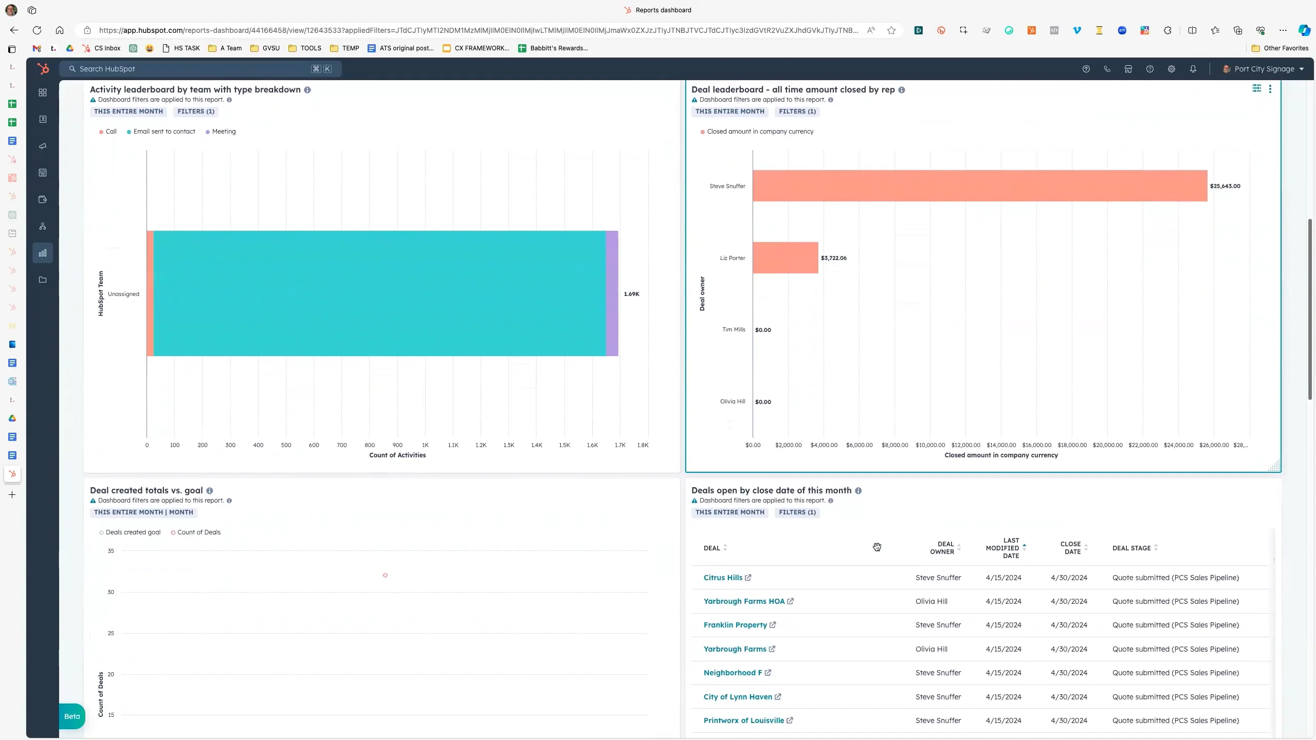 06 - Dashboards and Reports on Vimeo