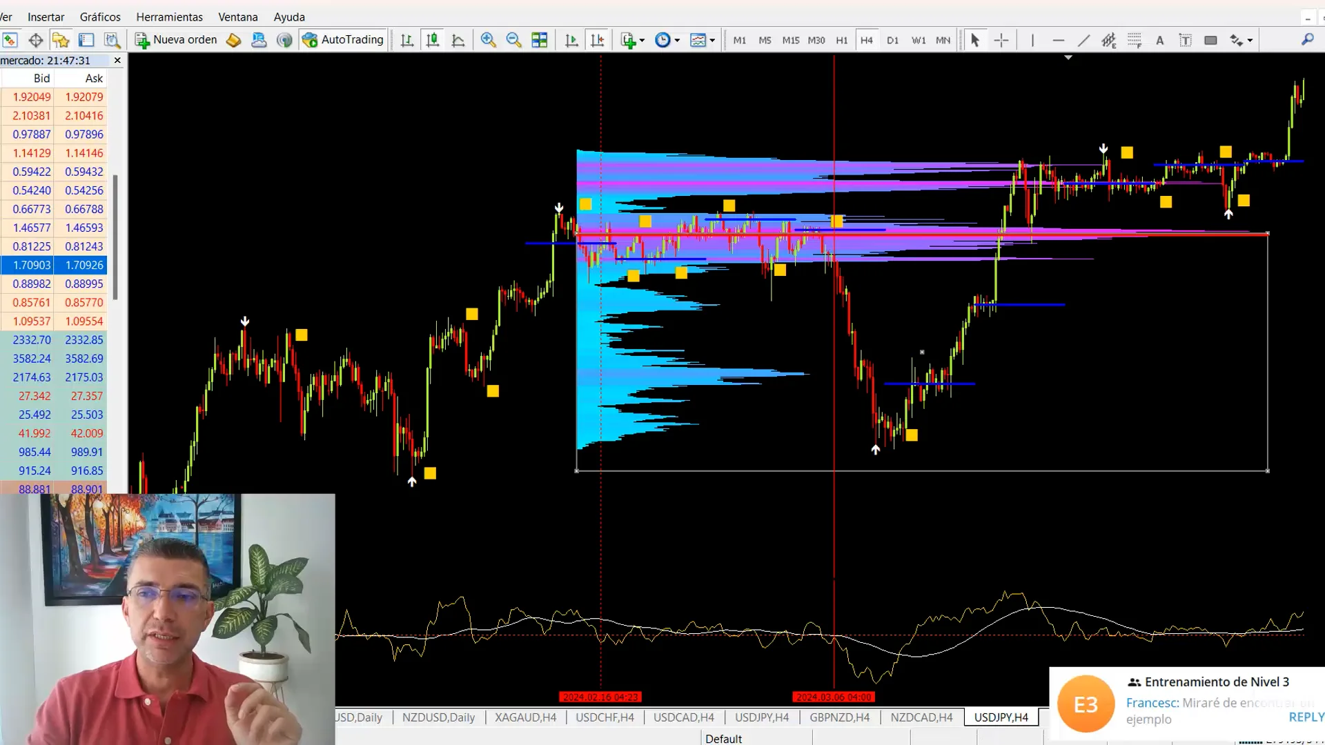 Sistema de Trading (Video 3)
