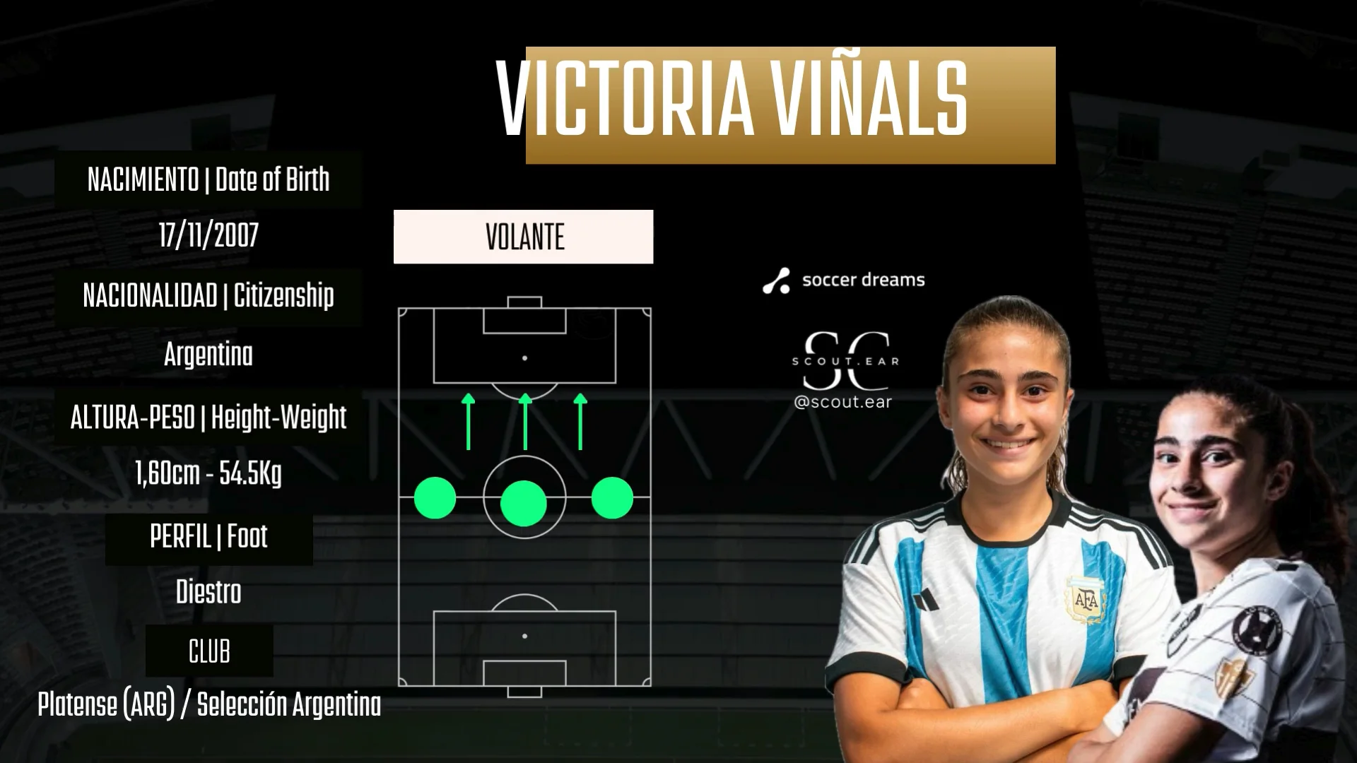 Victoria Viñals