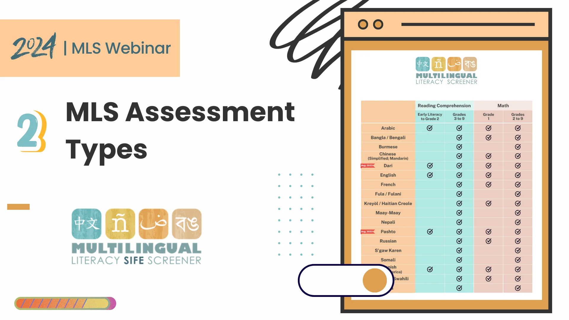 2. MLS Assessment Types