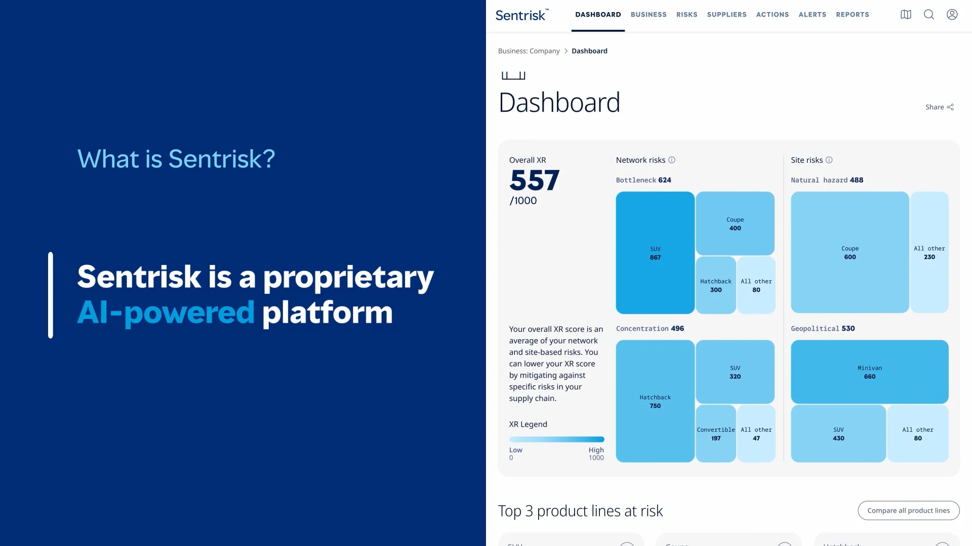 Introducing Sentrisk, a Marsh McLennan solution