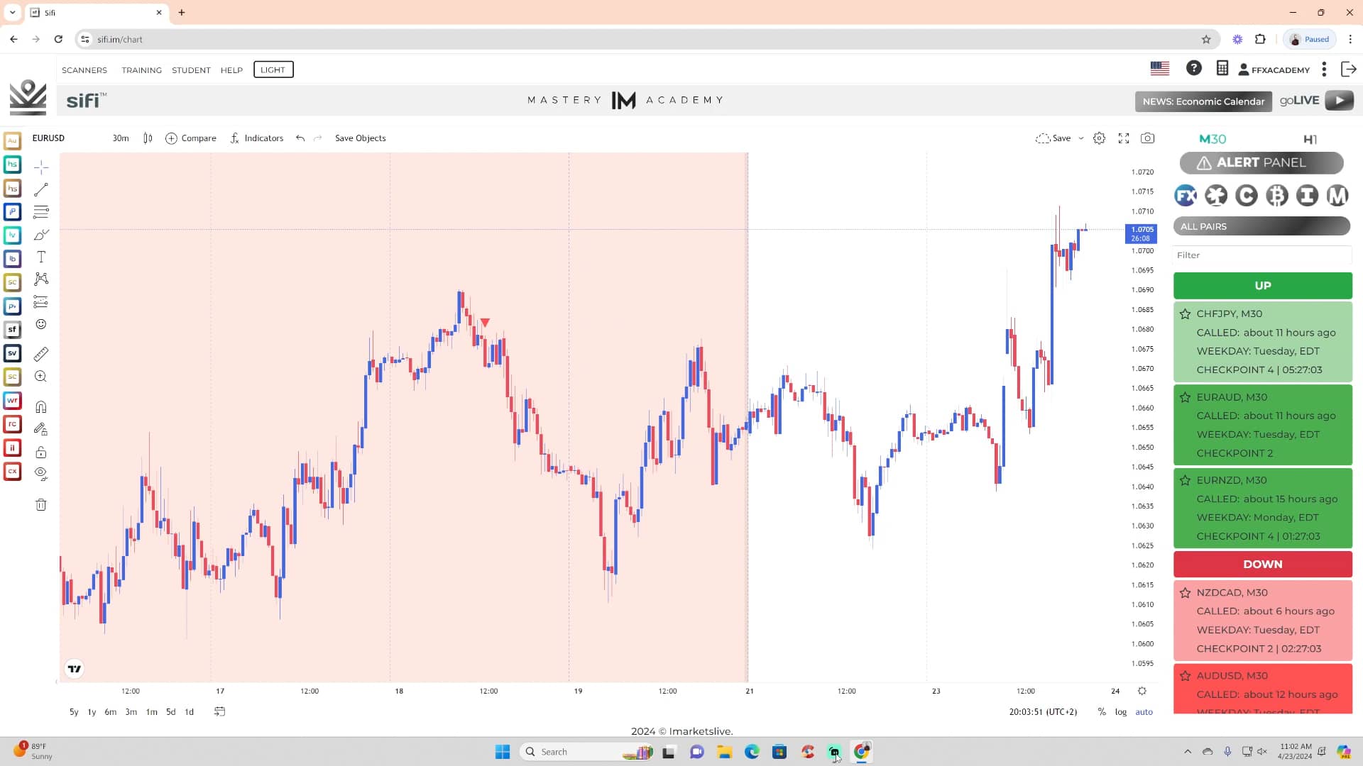 2. How to access SIFI trainings on Vimeo