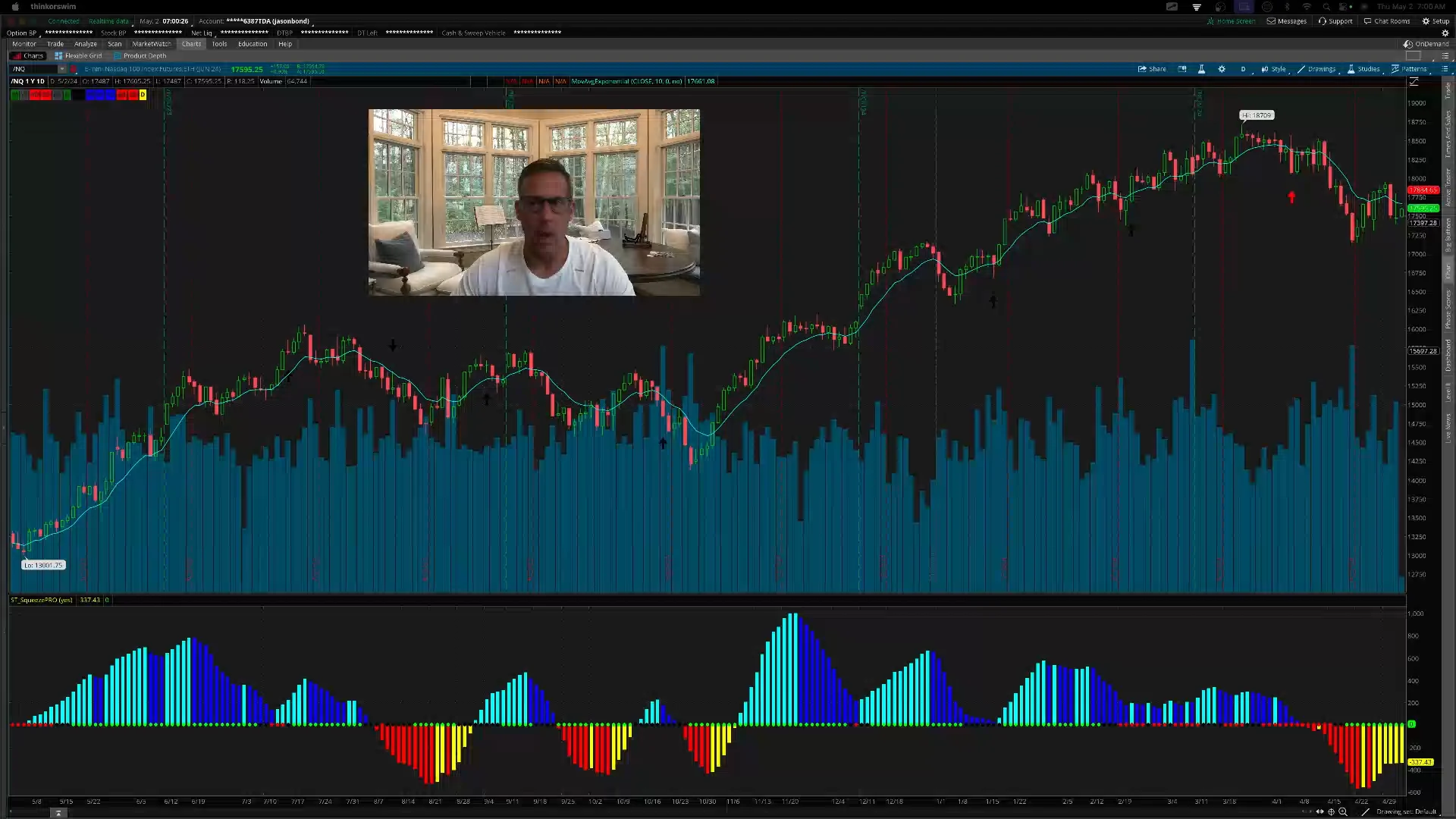 Small Account Journey - The Perfect Strategy for Busy Professionals on ...