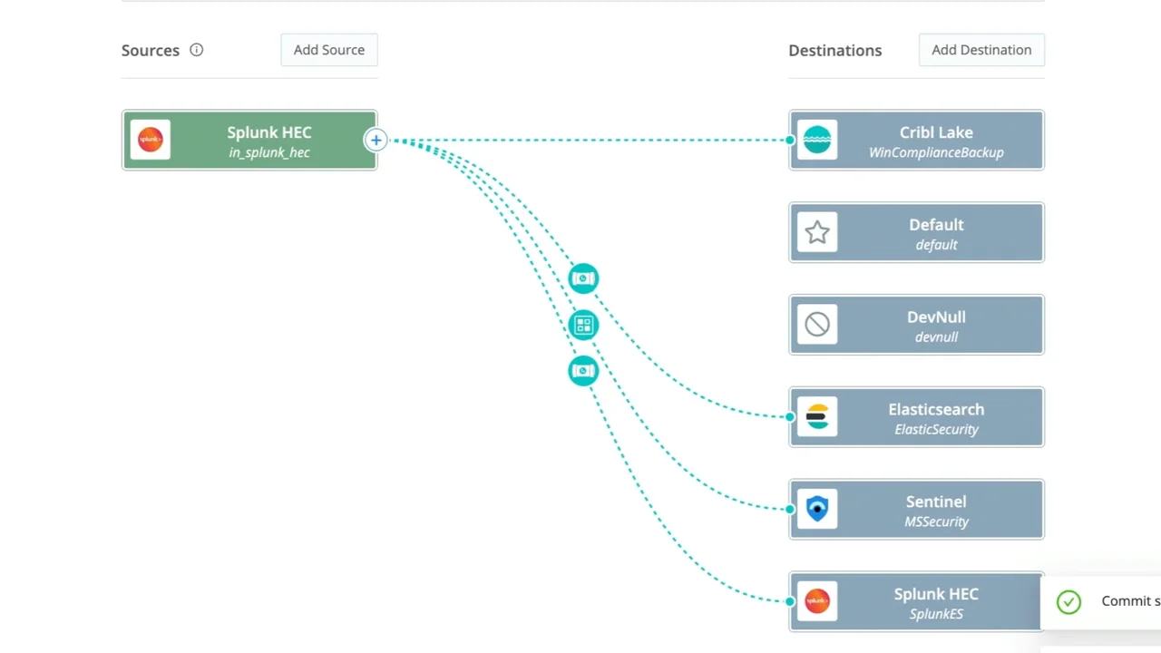 Solutions Playbook - Tool Evaluation