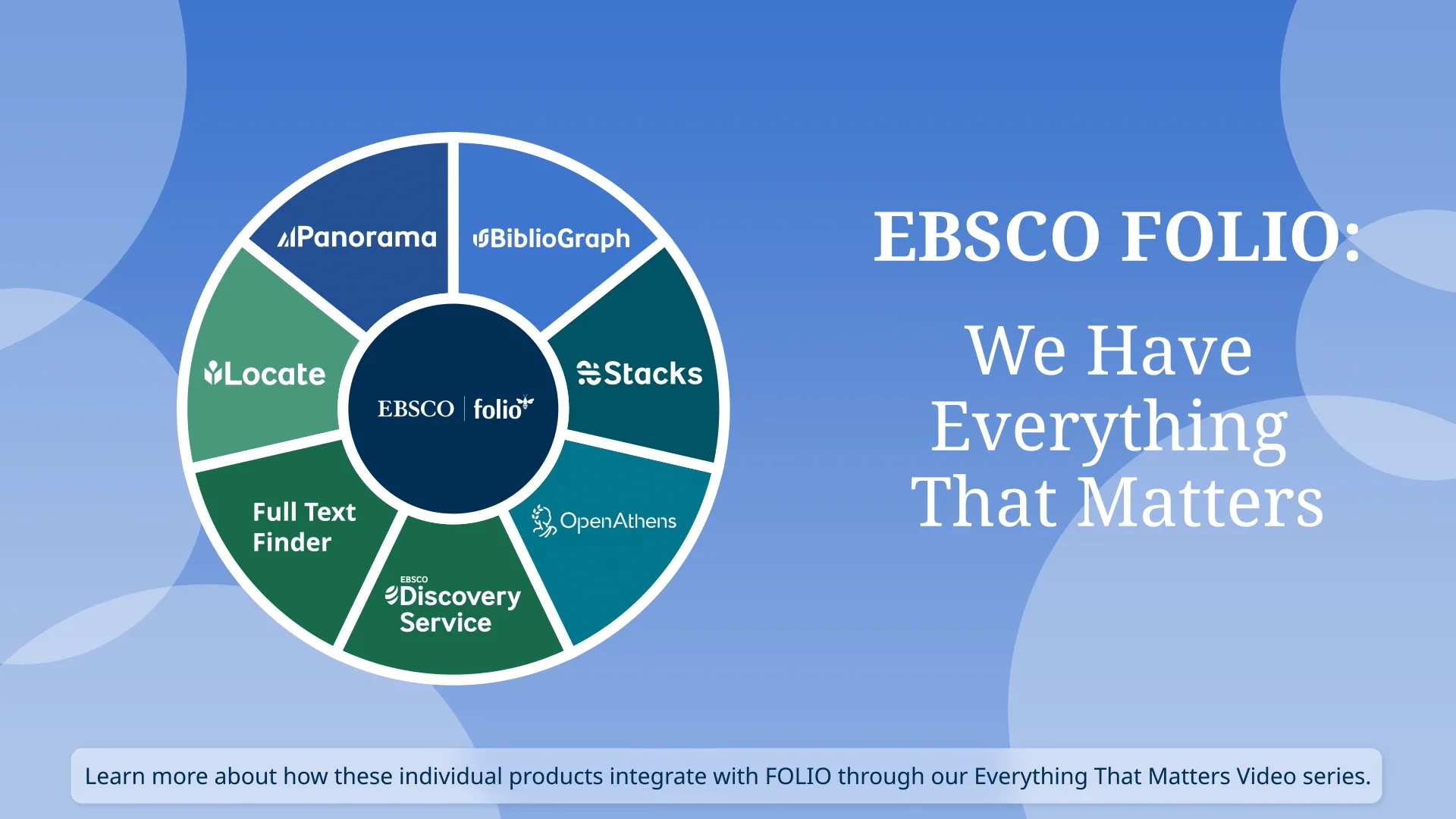 EBSCO FOLIO: We Have Everything That Matters on Vimeo