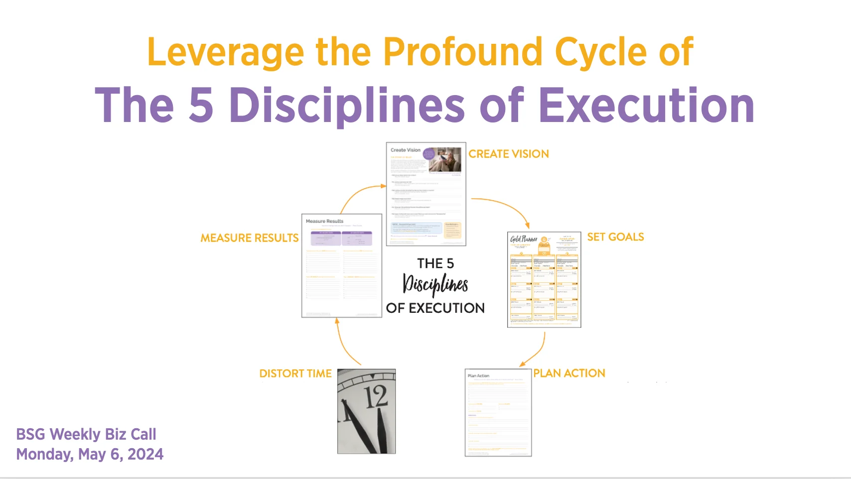 Leverage the Profound Cycle of the 5 Disciplines of Execution on Vimeo
