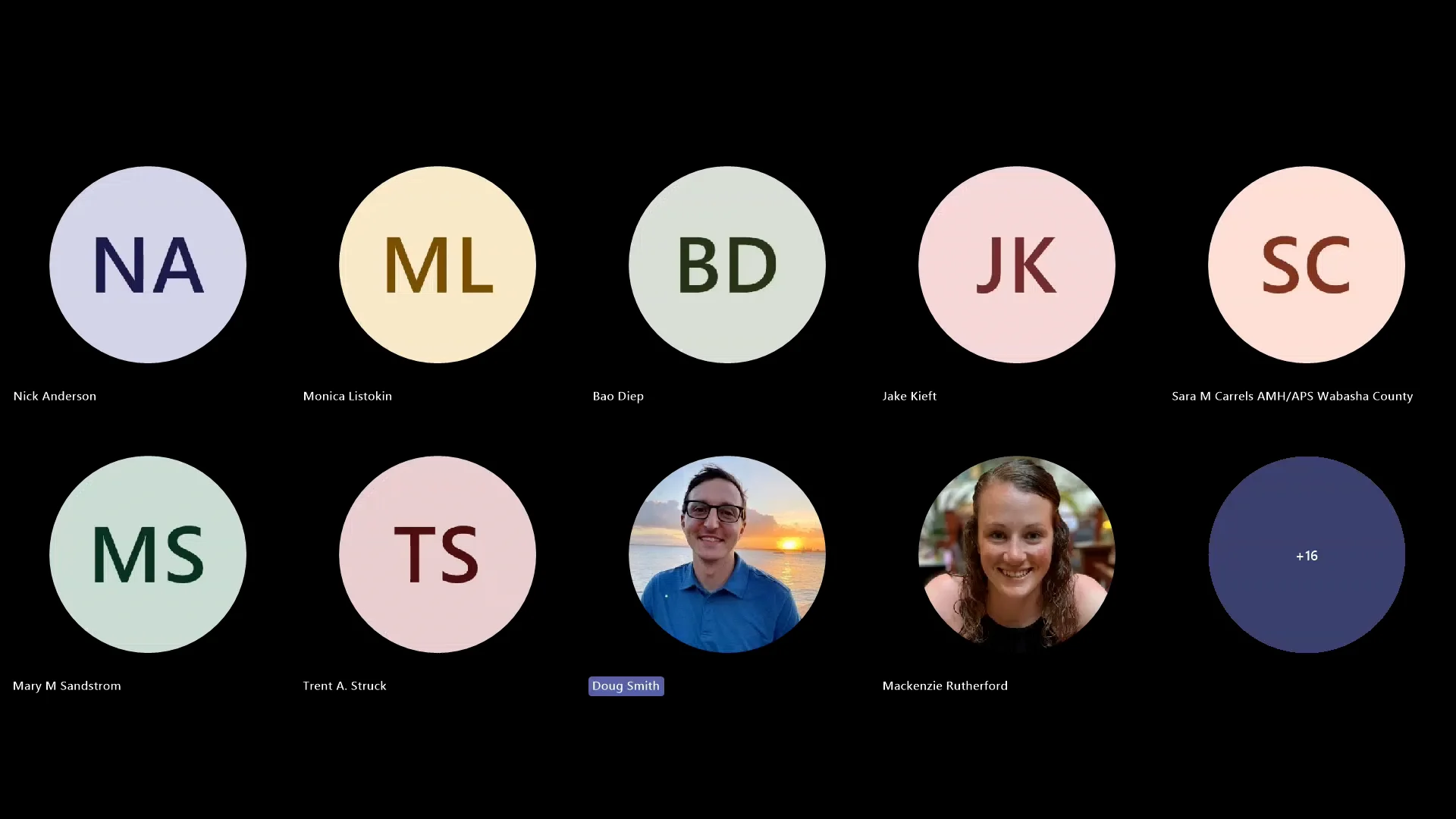 MN APS SDM Intake Assessment Meeting 2024-05-09 on Vimeo