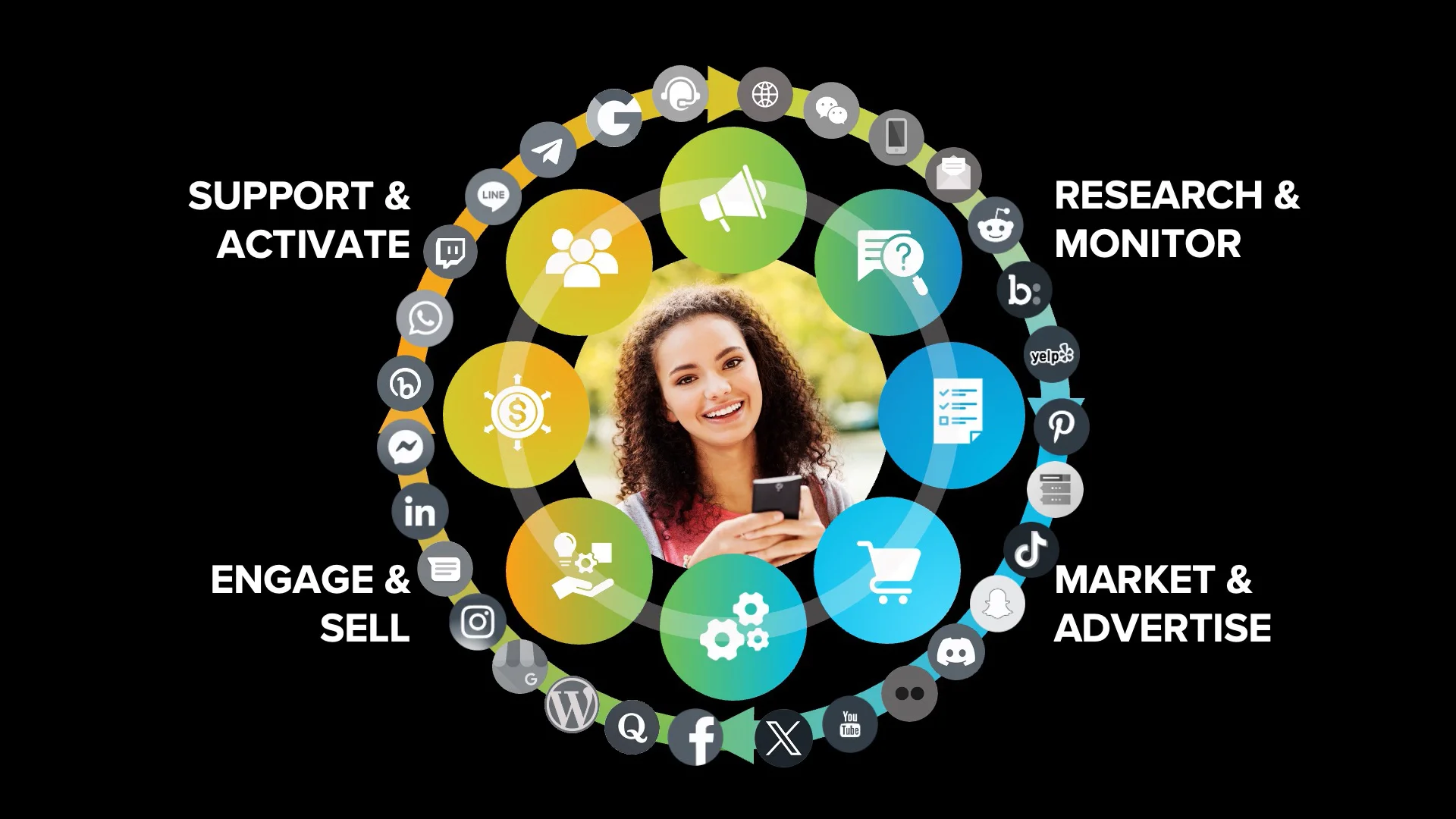 CXUnifiers 2024 on Vimeo