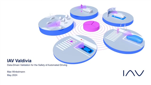 Maximizing Automated Vehicle Safety With Ai And Data Driven Validation