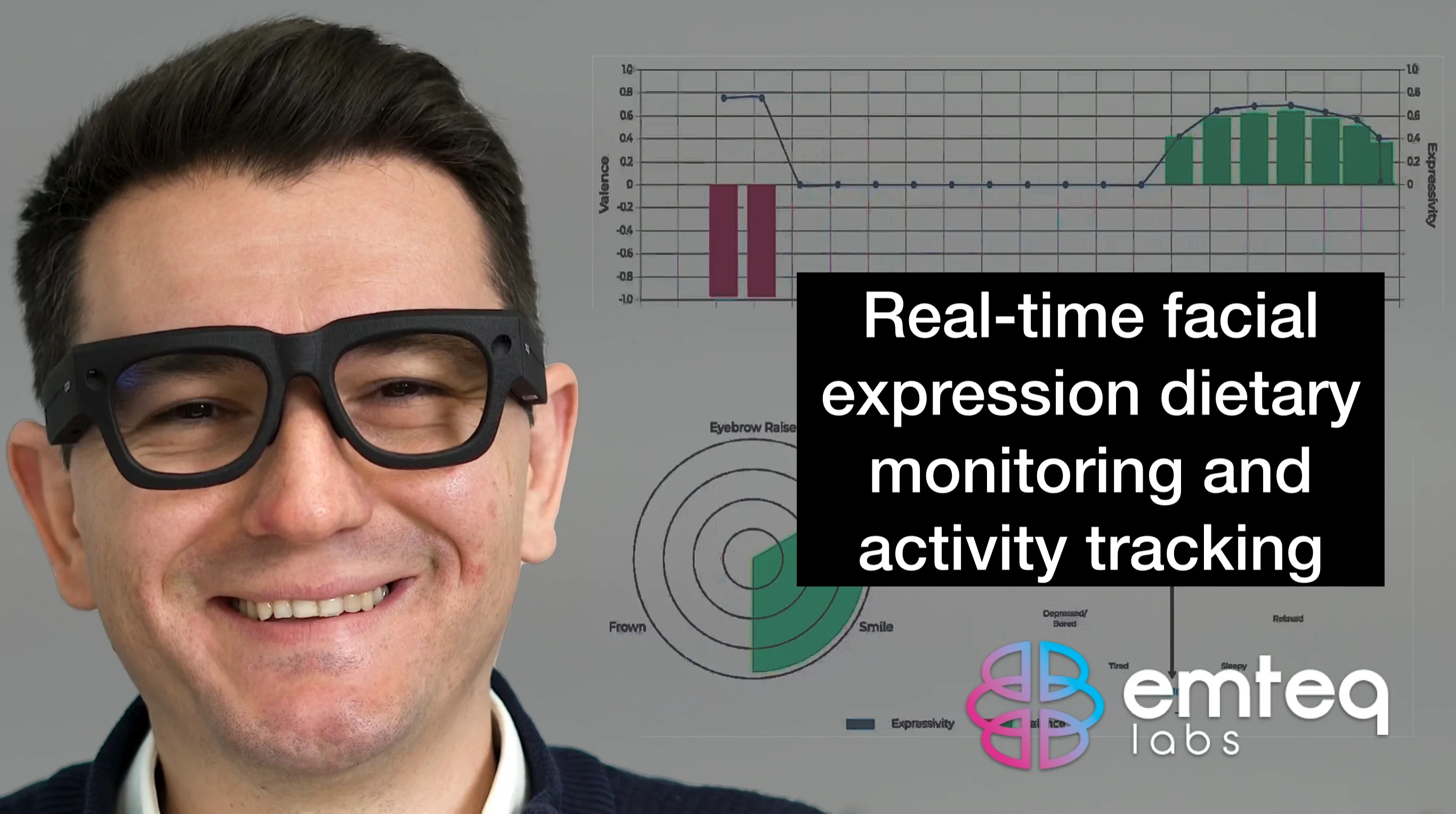 OCOsense demo of real-time measurement of expressions, dietary ...
