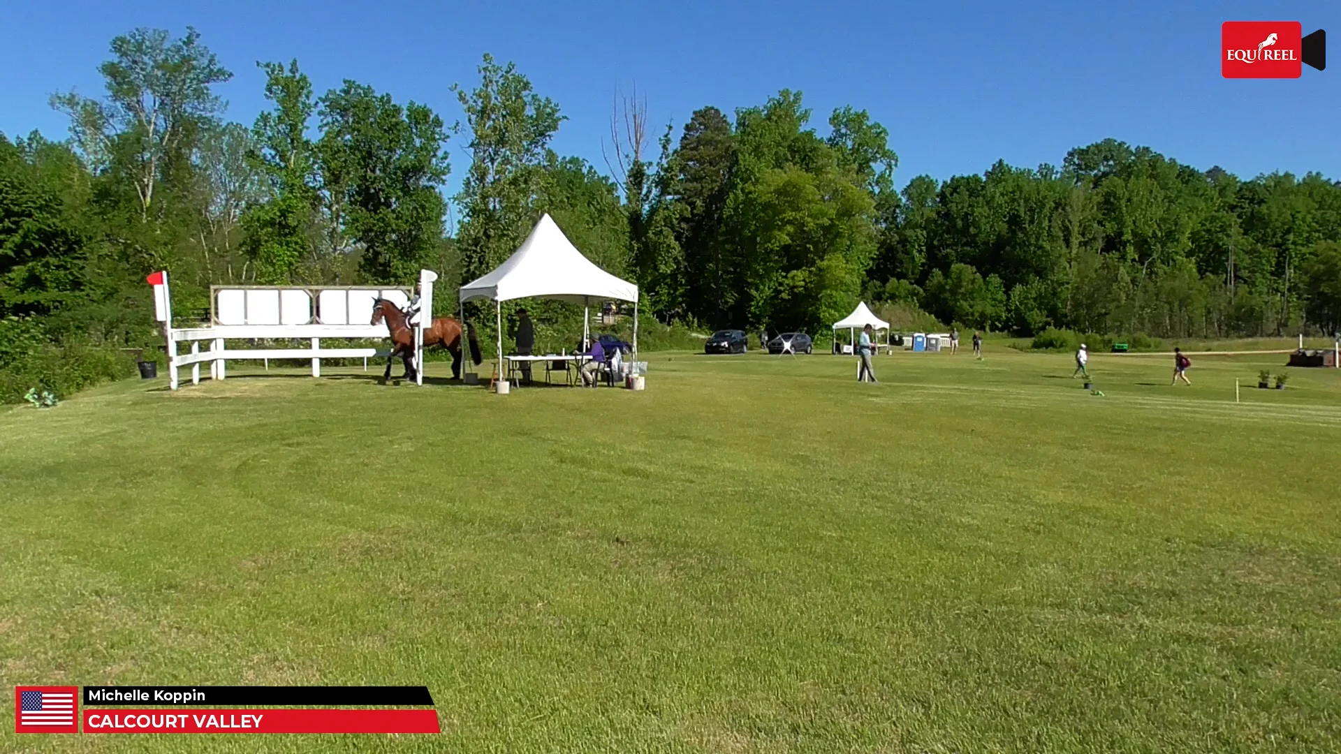 EQUIREEL 19 CCI4-S Michelle Koppin & Calcourt Valley at TRYON ...