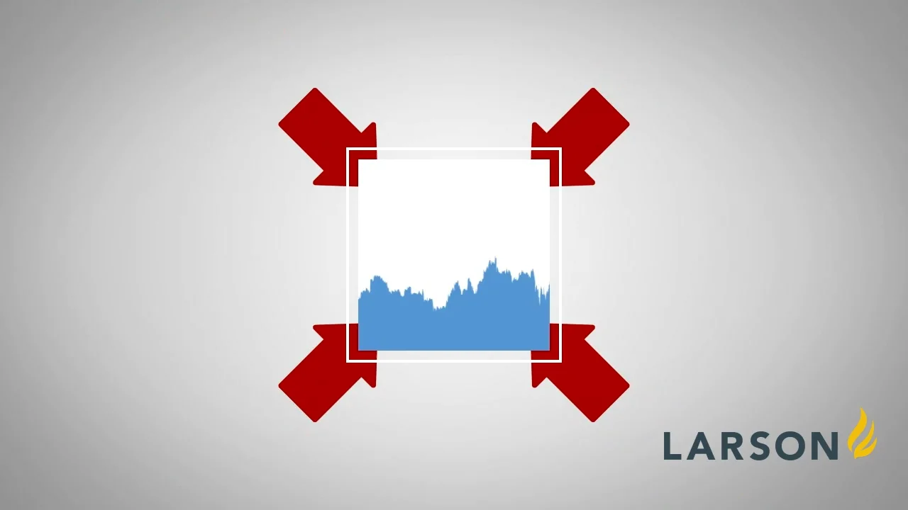 2024-05-13 Market Commentary Larson Financial Group-Larson Financial ...