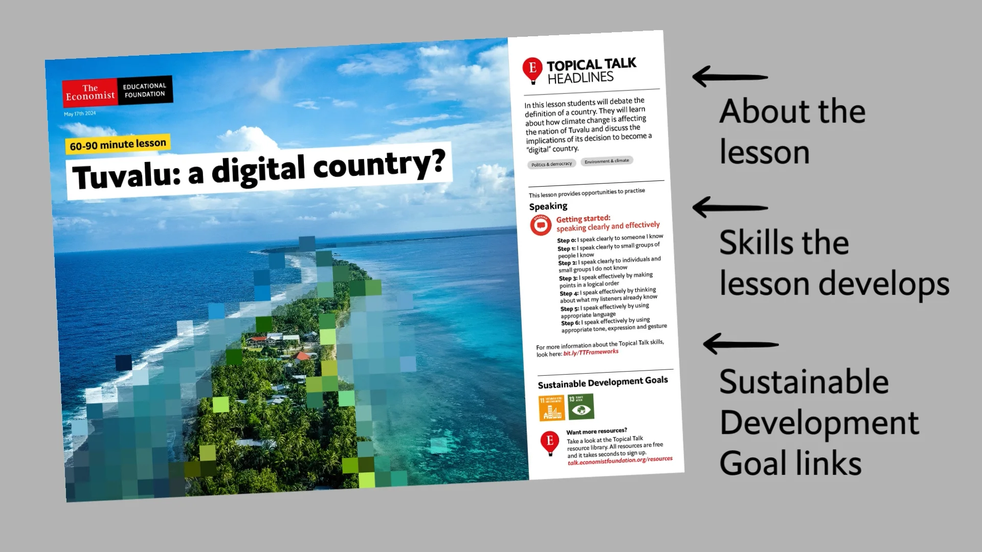 Tuvalu a digital country | Lesson preview video