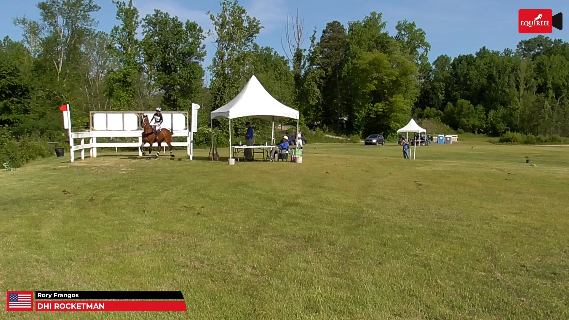 EQUIREEL 136 CCI2-S Rory Frangos & DHI Rocketman at TRYON INTERNATIONAL ...