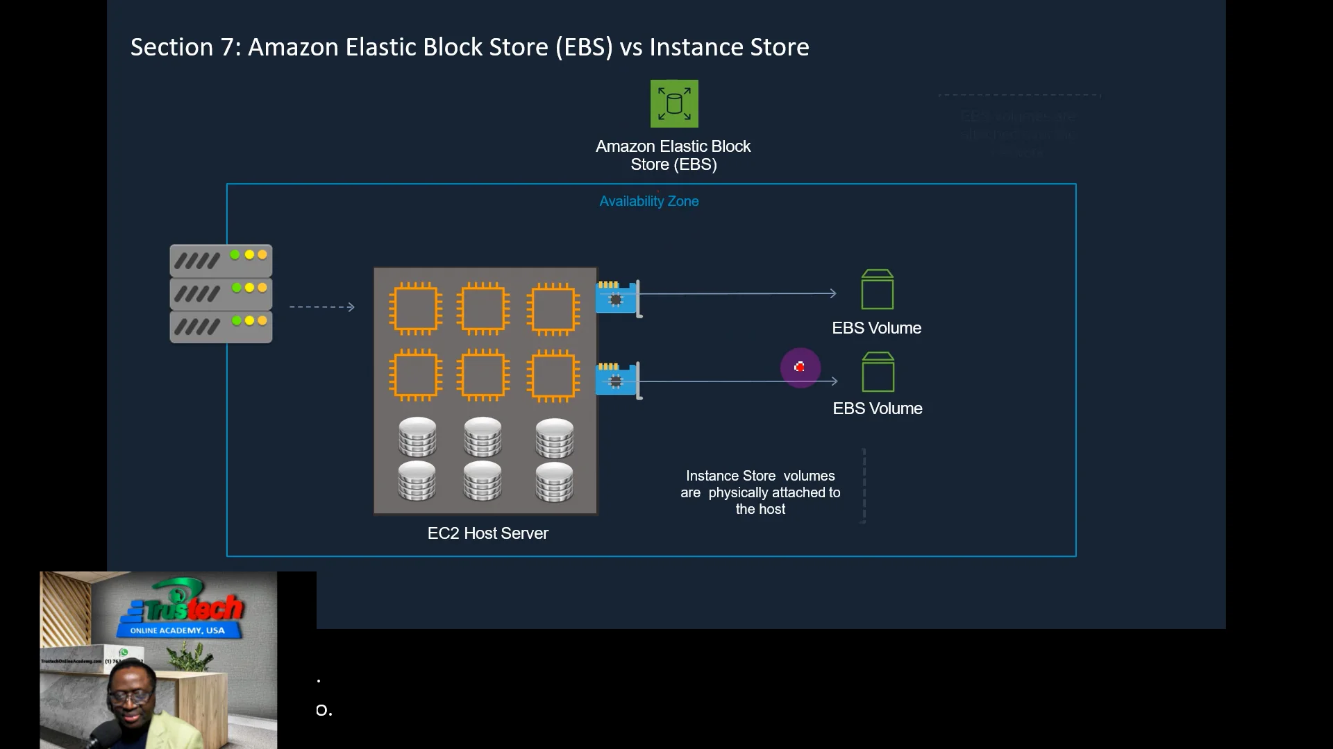 52 AWS CCP Instance Store Volume on Vimeo