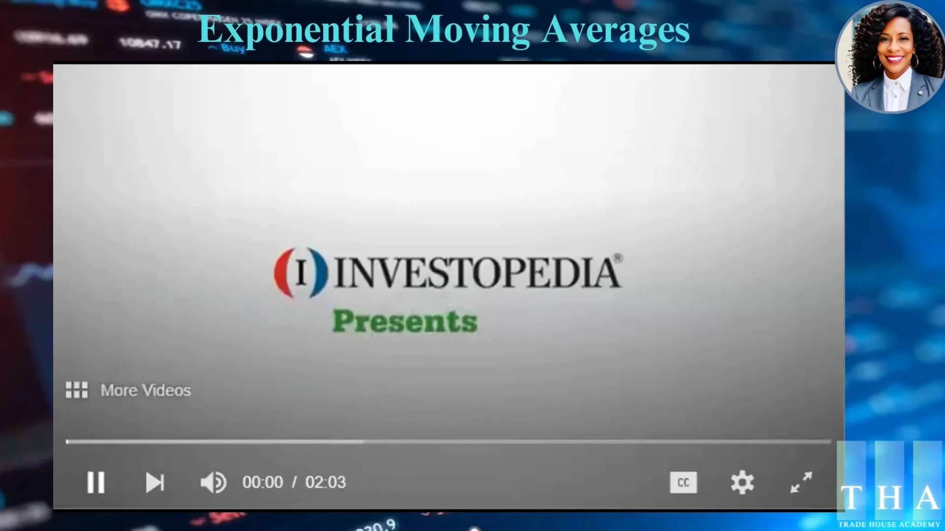 Exponential Moving Averages