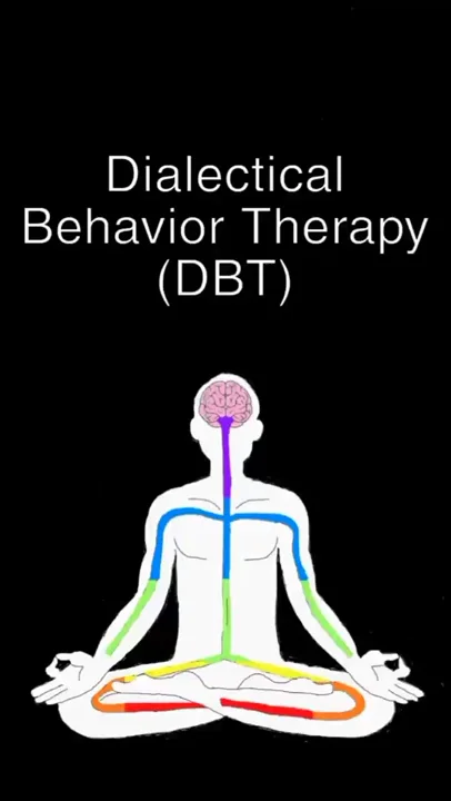dbt.intro on Vimeo