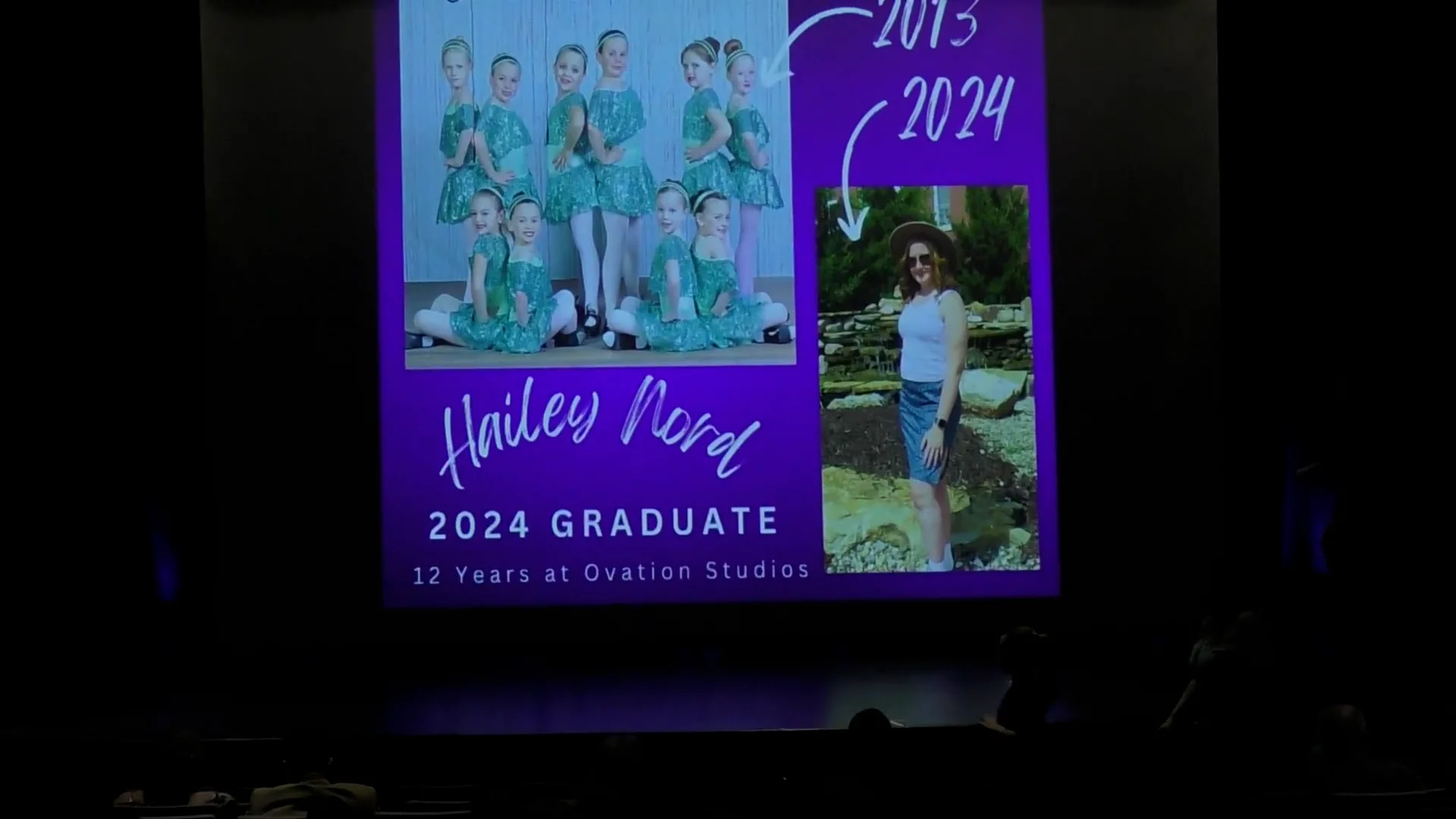 2024 Ovation Studios Solo Showcase on Vimeo