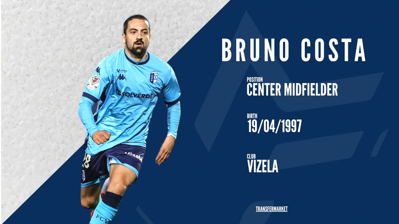 Bruno Costa Highlights on Vimeo