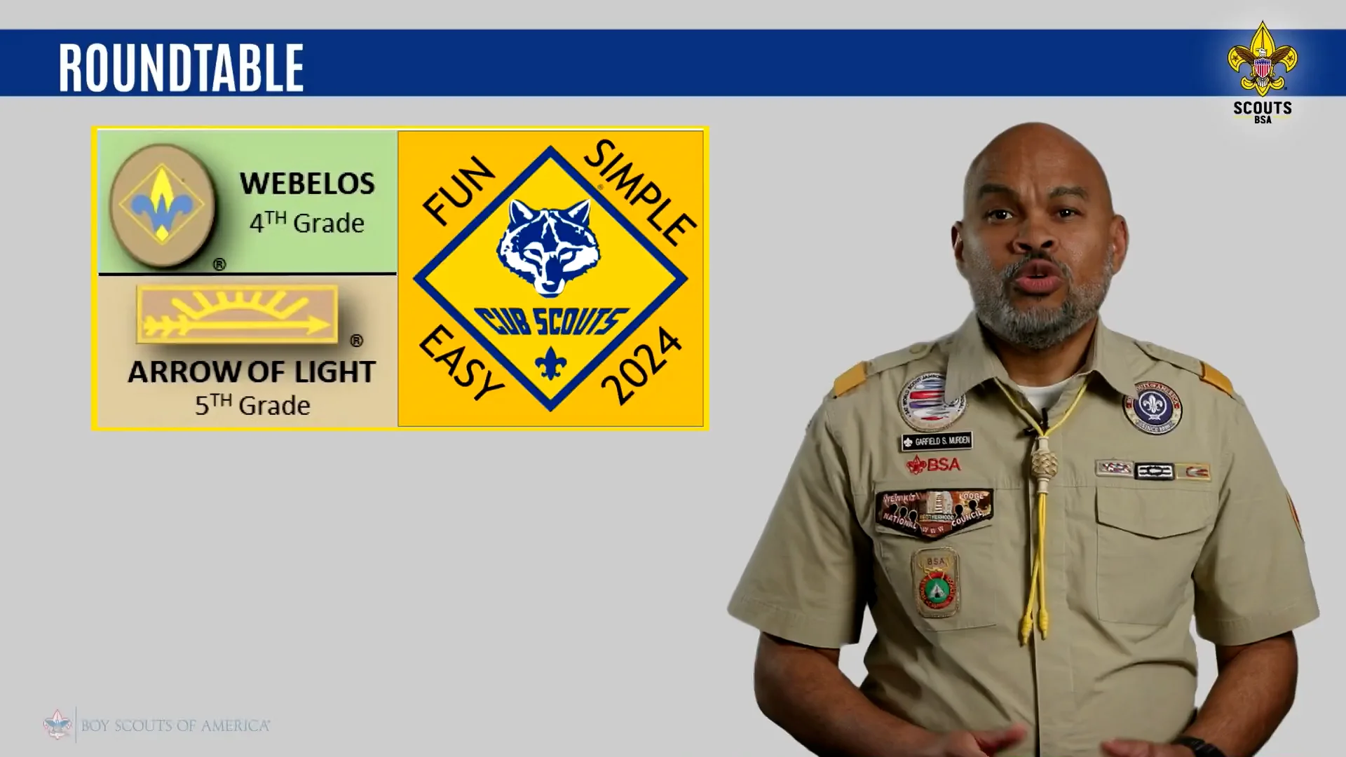 2024 SBSA RT New AOL to SBSA 50624