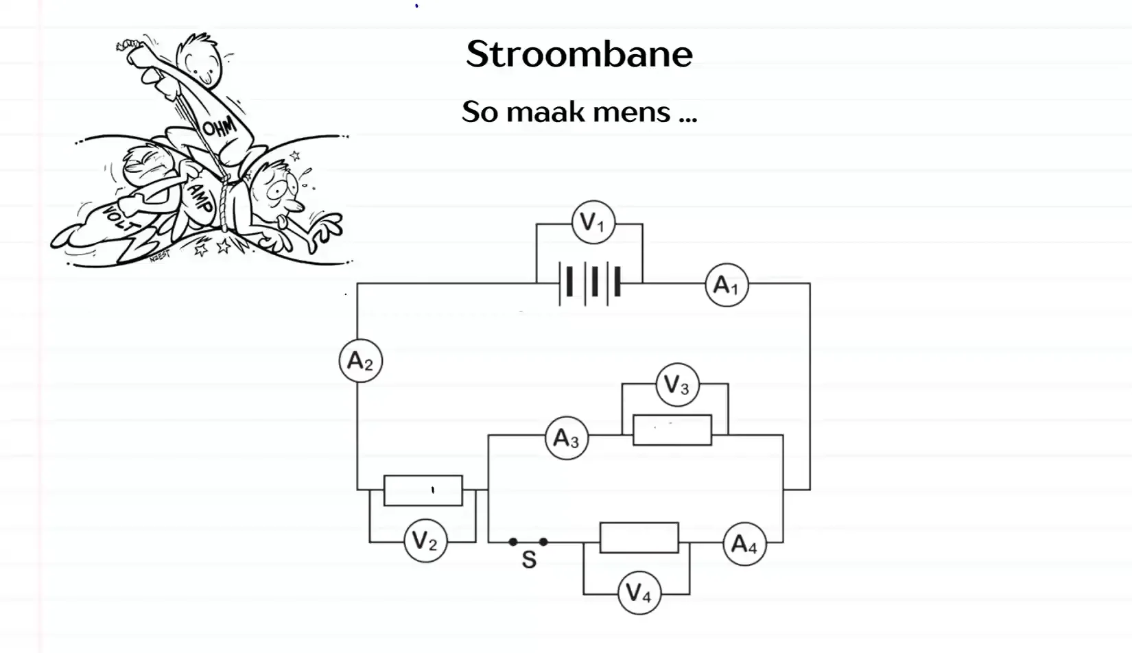 Gr 10 Stroombane Junie 2024 - So maak mens ...