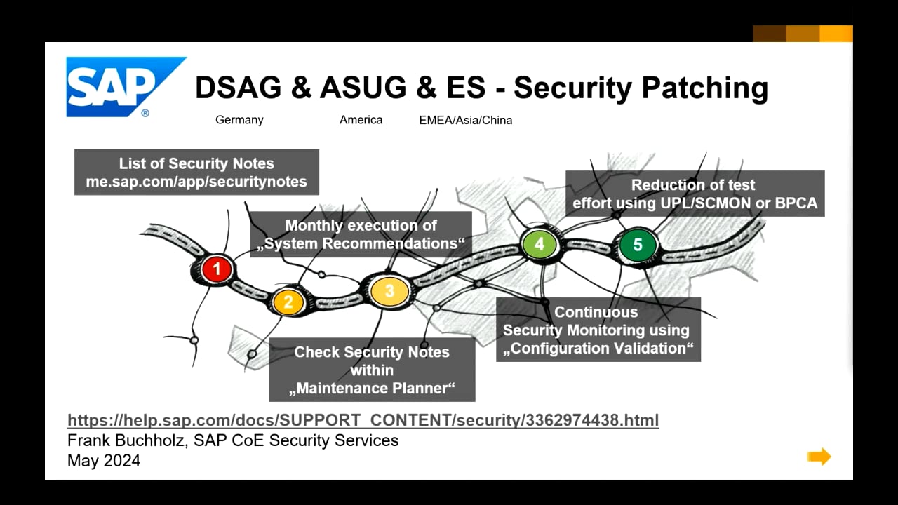 ASUG Insights - ASUG