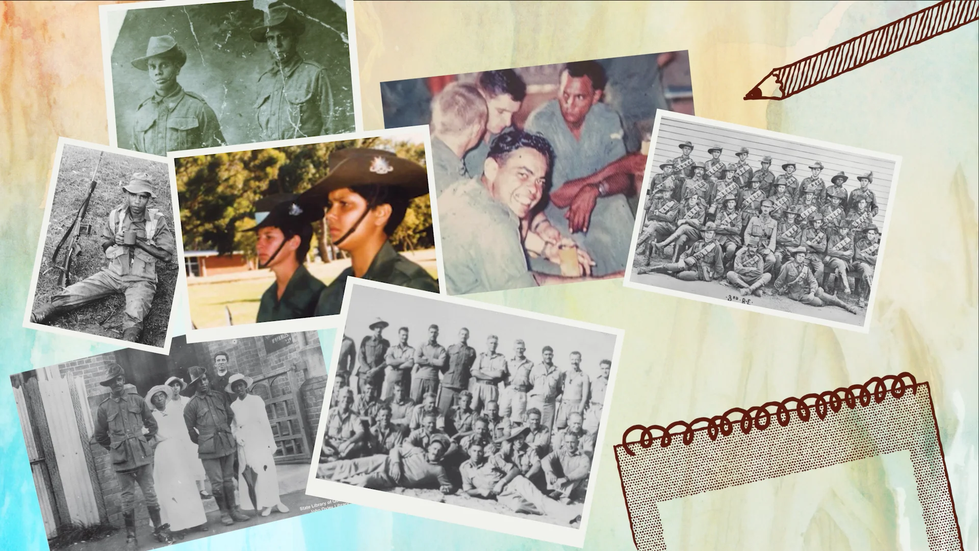 Who's Your Mob: Military records