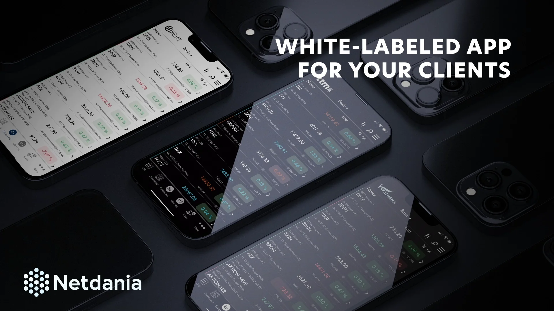 Netdania - The World ́s highest rated mobile APP for trading on Vimeo