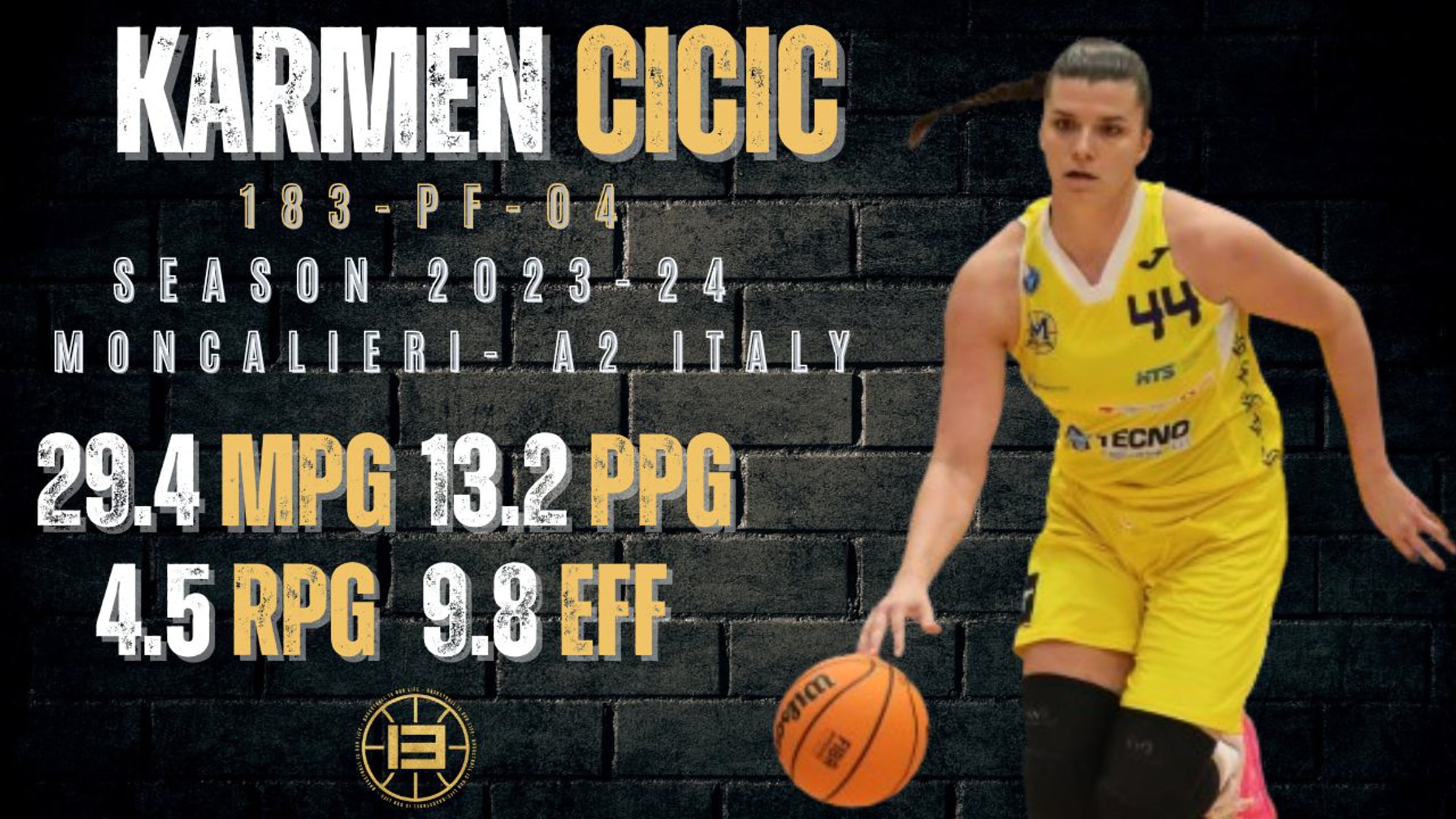 Karmen Cicic 2023-24 Moncalieri