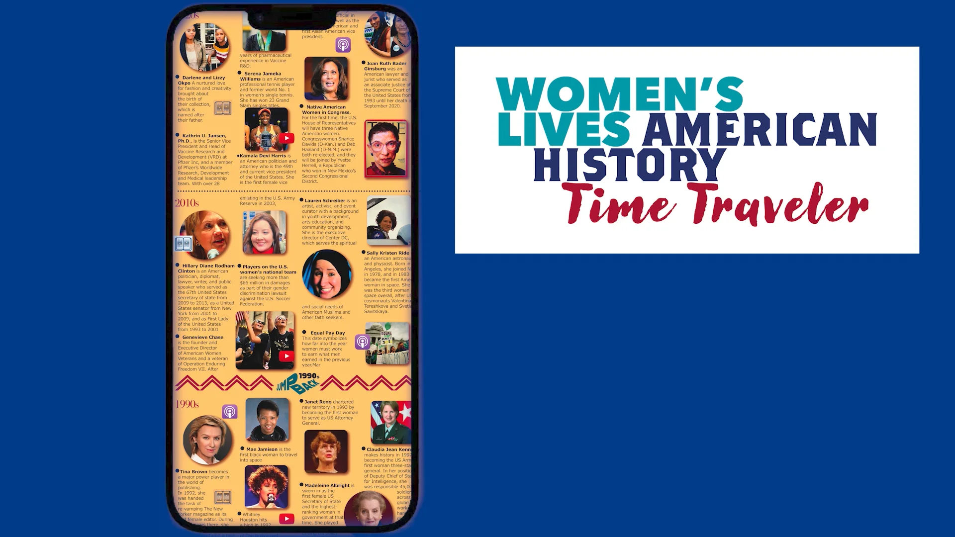 Women's History Time Traveler Version 2 on Vimeo