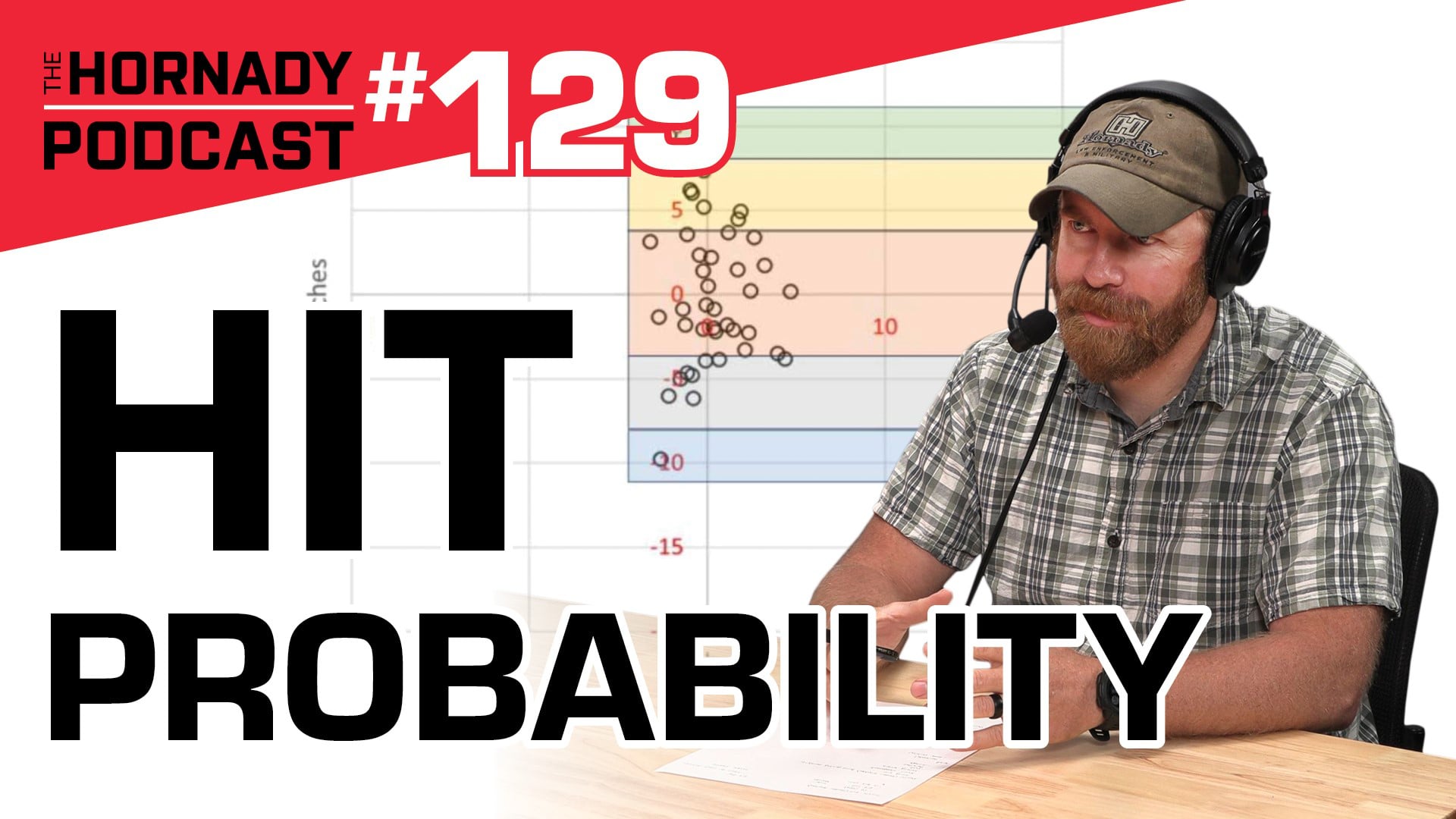 The Hornady Podcast - Hornady Manufacturing, Inc