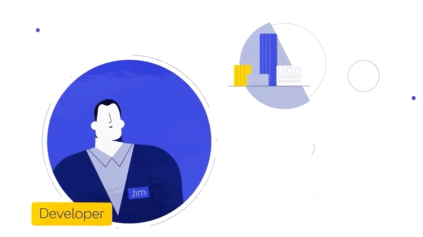 Saas Animated Explainer Video