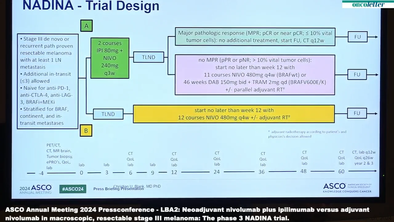 ASCO 2024 - LBA2: The NADINA Trial on Vimeo