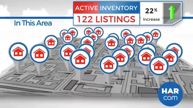 Denver Harbor June 2024 Real Estate Market Update on Vimeo