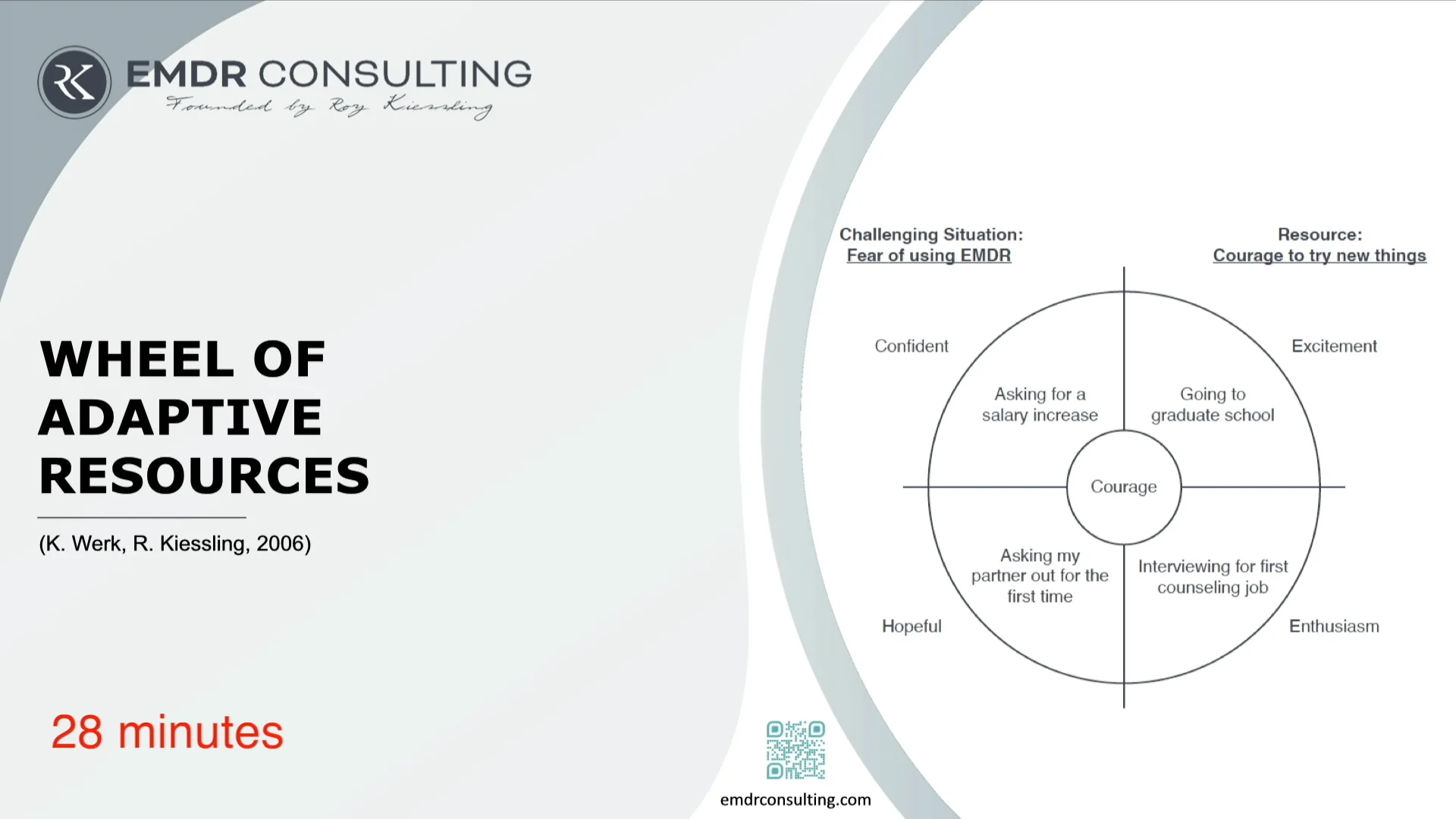 WHEEL OF ADAPTIVE RESPOURCES - WHEEL OF ADAPTIVE RESOURCES on Vimeo
