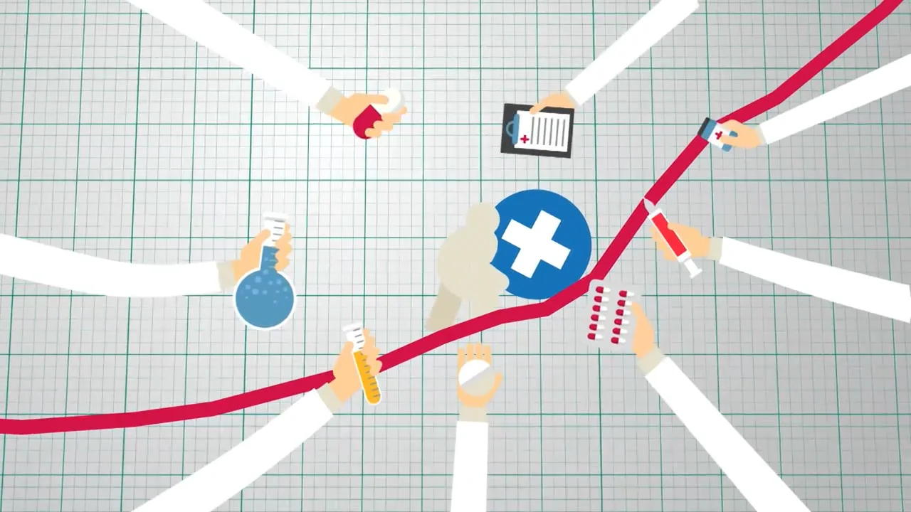 My Clinical Outcomes - Overview