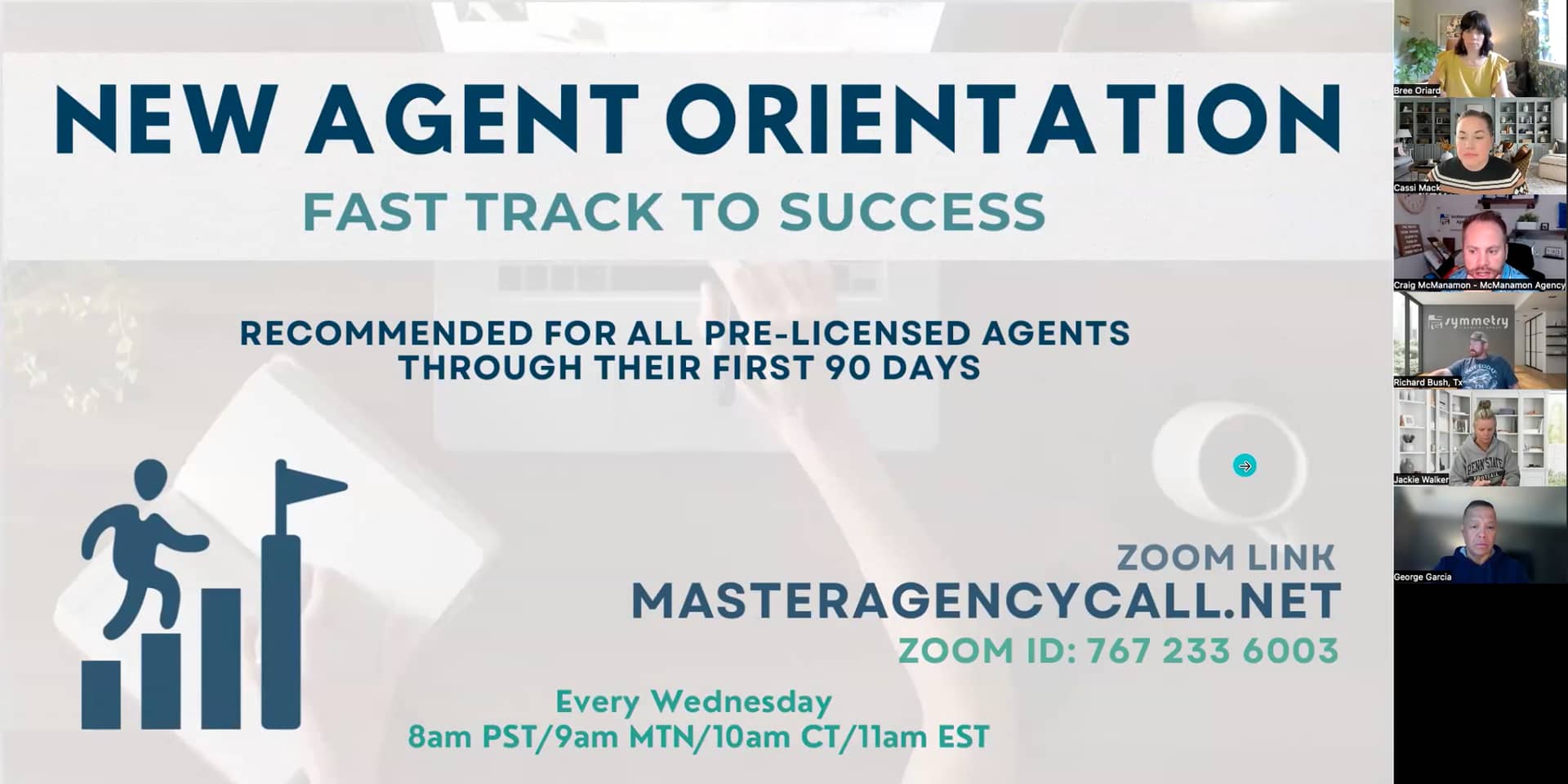 New Agent Orientation- New Slides 6/5/24 on Vimeo