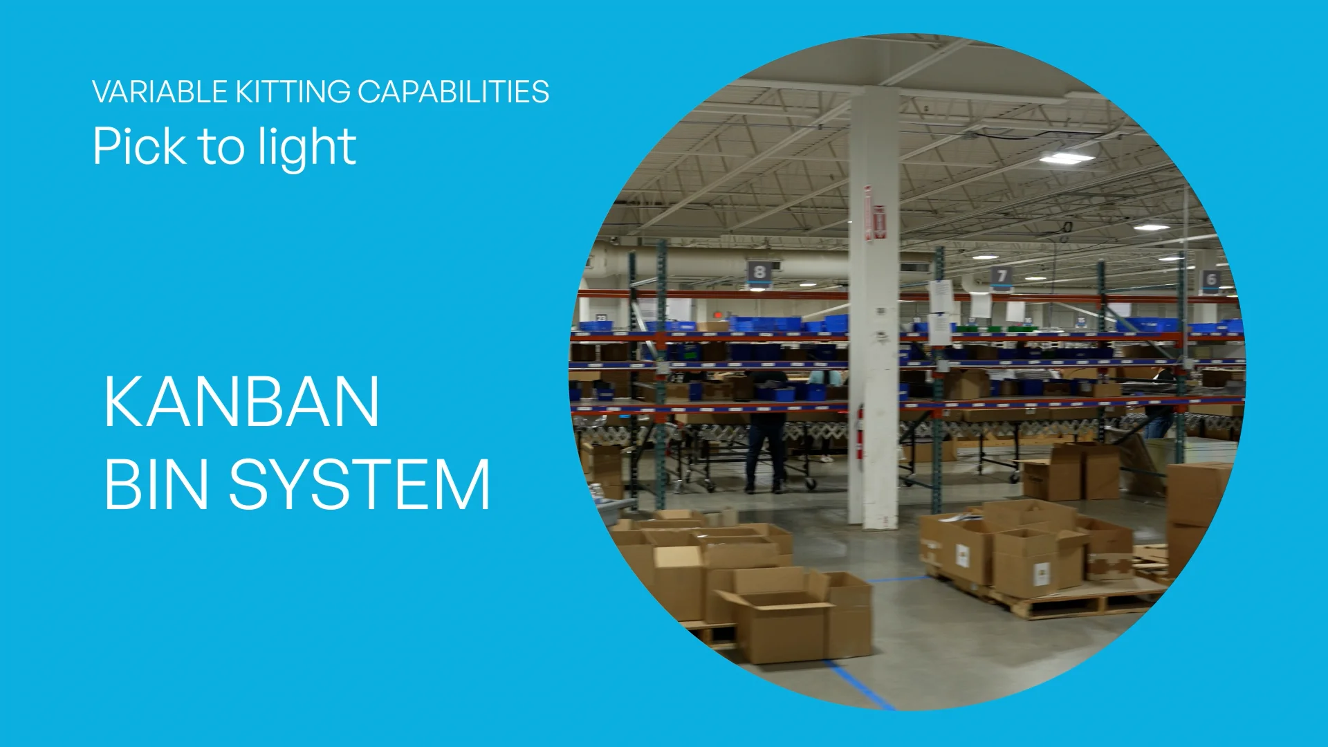 Complex Kitting capabilities 2024