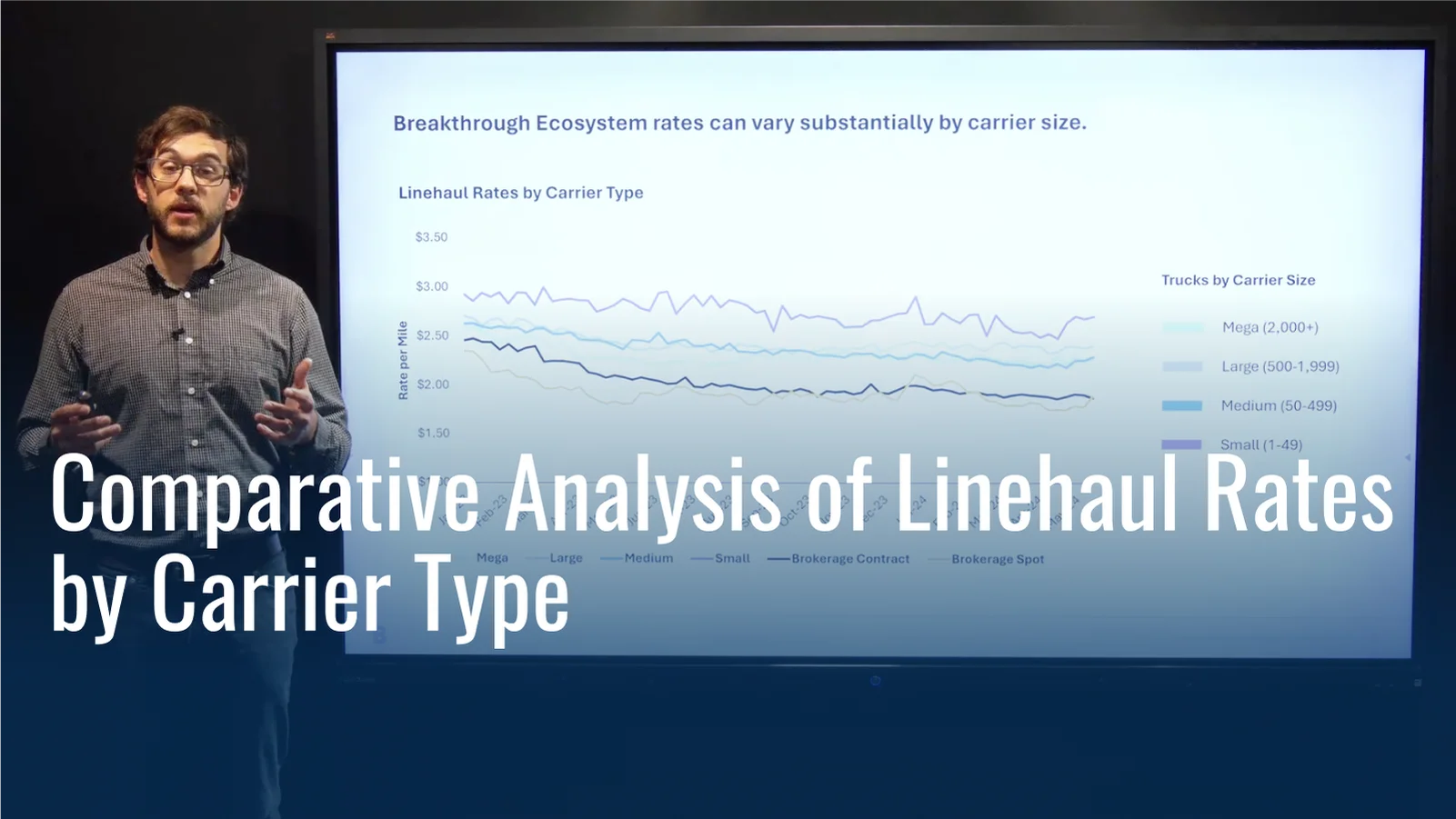 Comparative Analysis of Linehaul Rates by Carrier Type on Vimeo