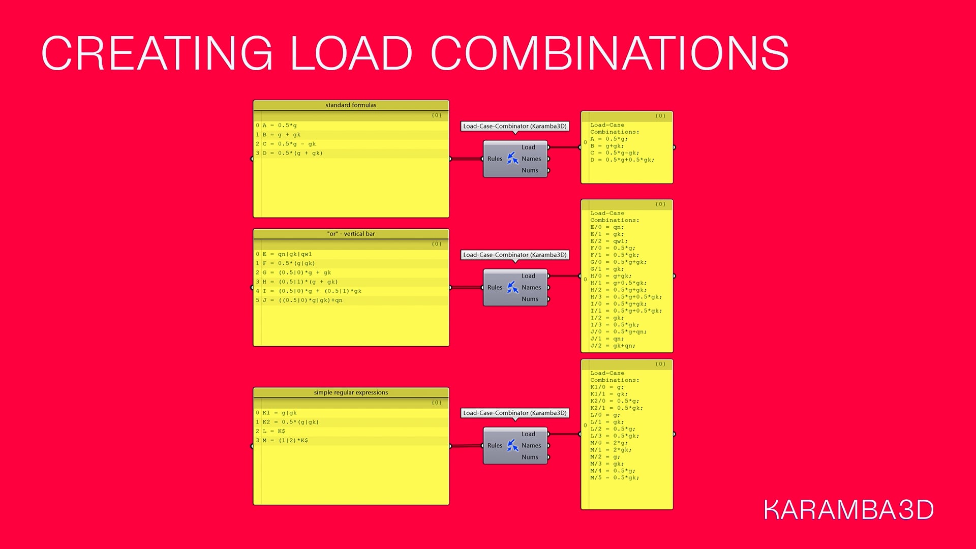 Karamba3D TidBits #41 Creating Load Combinations