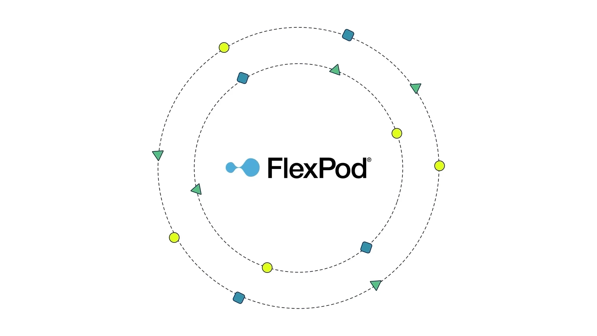 Cisco & NetApp's FlexPod Converged Infrastructure Solution on Vimeo